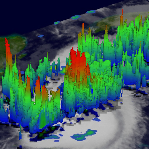 Geographic Information Systems (GIS) | Earthdata